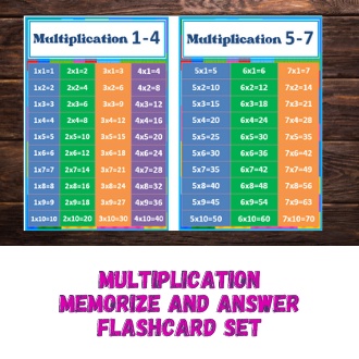 Multiplication Table Flashcard Set For Kids Memorize and Answer ...