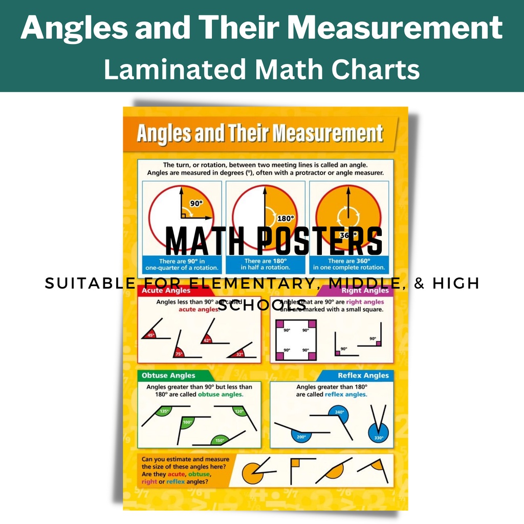 Angles and Their Measurement Math Educational Chart, A4 Size | Shopee ...