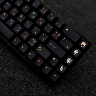 PBT GMK Mictlán Keycaps Cherry Profile 5-side Dye Sublimation ...