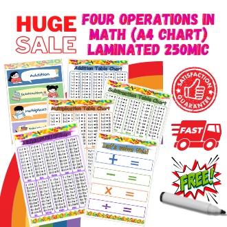 Math Operations for kids 4 in 1 Laminated A4 Chart, Addition ...
