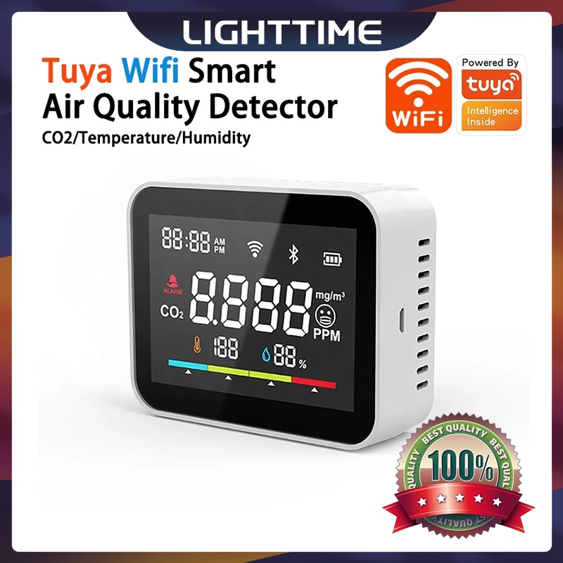 Tuya Wifi Smart Air Quality Detector CO2 Tester Temperature And ...