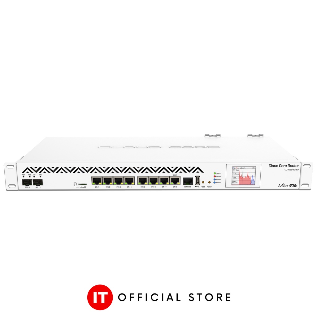 MikroTik Ccr1036 8G 2S+ Cloud Core Enterprise Router 36 CPU, 8 Gbe And ...