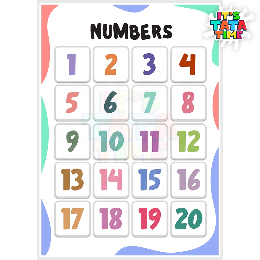 Numbers 1-20 Educational Chart for Children - A4 Laminated Glossy ...