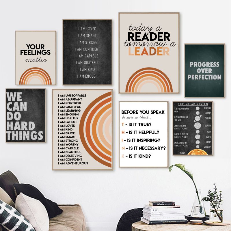 Kids Positive Affirmation Mindfulness Wall Art Posters and Prints Self ...