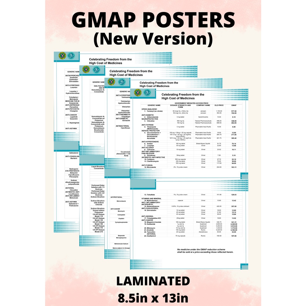 GMAP poster For Pharmacy (Laminated) | Shopee Philippines