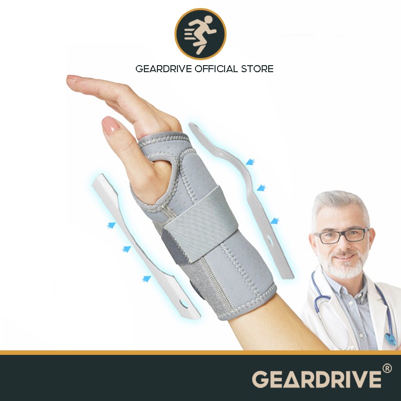 GEARDRIVE Wrist Brace Carpal Tunnel Day Night Support For Pain Relief ...