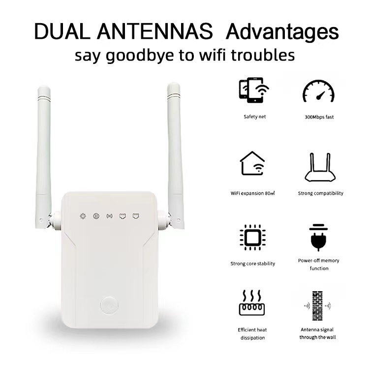 Wifi Router Booster - Guaranteed Wifi Range Extender.