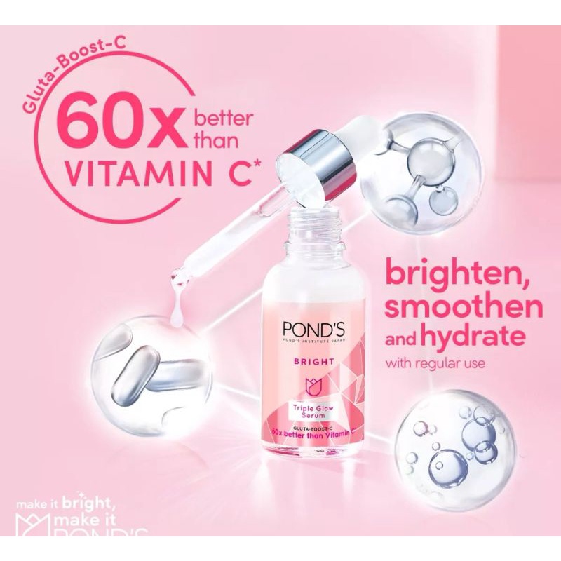 PONDS BRIGHT TRIPLE GLOW SERUM with Gluta Boost& Niacinamide 60X ...