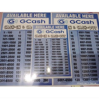 Gcash rate signage laminated waterproof | Shopee Philippines