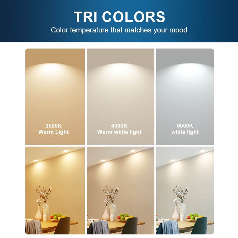 Home Recessed Downlight Ceiling Light 3W Pin Light Led Ceiling Energy ...