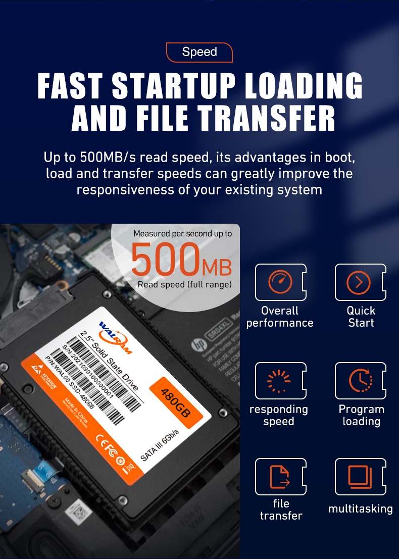 Walram SSD 120Gb 128Gb 240Gb 256Gb 500Gb 512Gb 1Tb SataIII Hard Drive ...