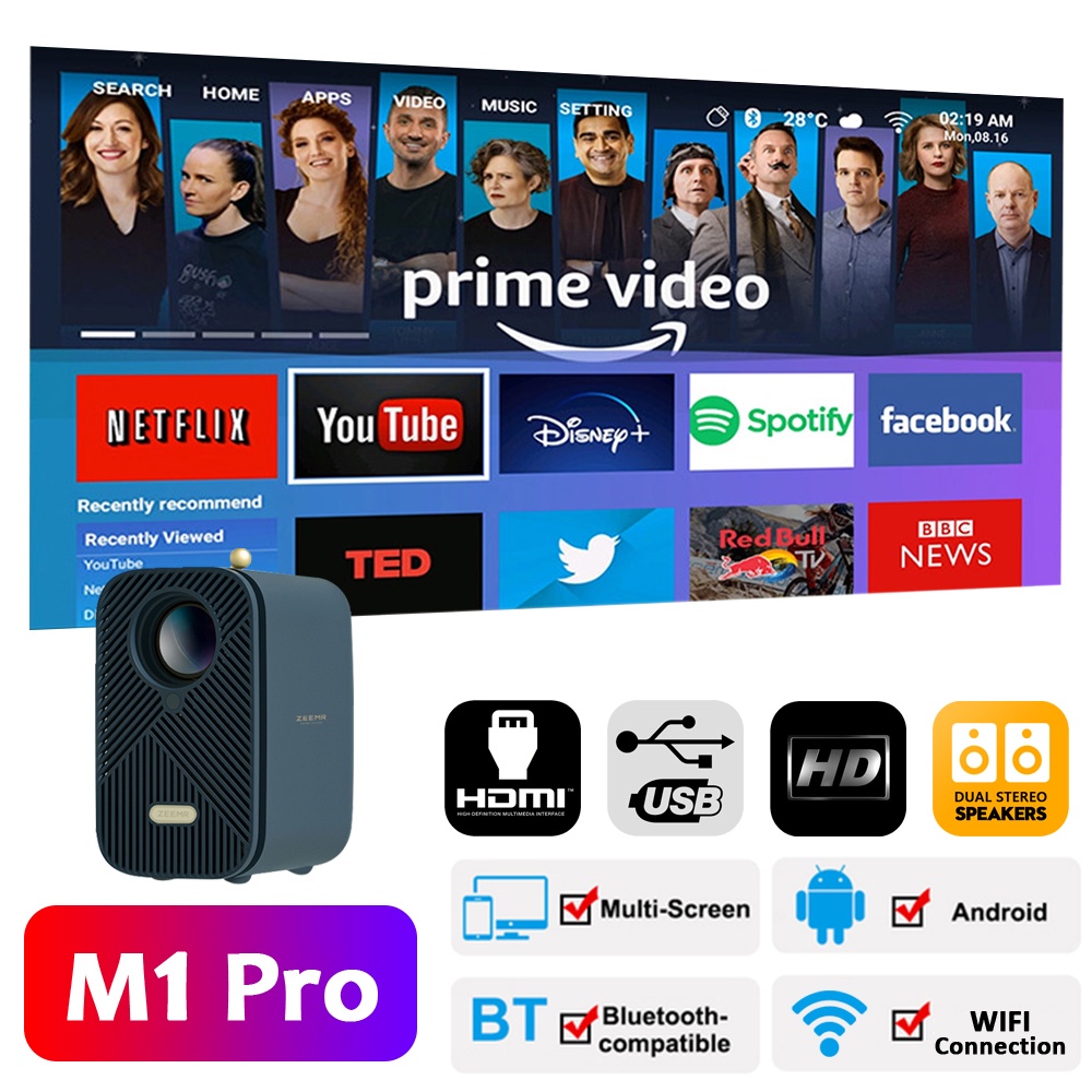ZEEMR M1 Pro Smart Mini Projector 1080P 4K Decode HD Android 9.0 WIFI ...