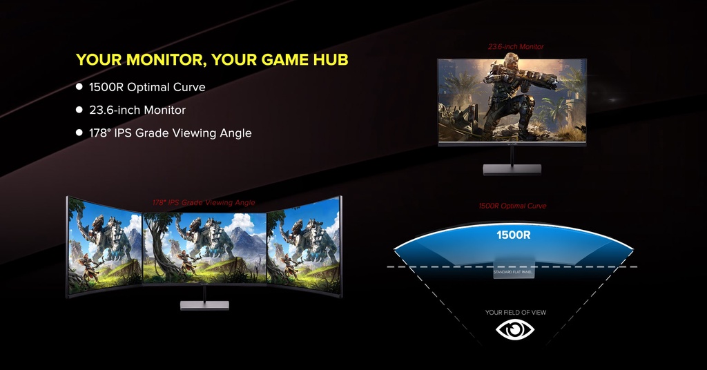 EasyPC | SPECTERPRO 2415CV 24 inch Curved Gaming Monitor | 165hz ...