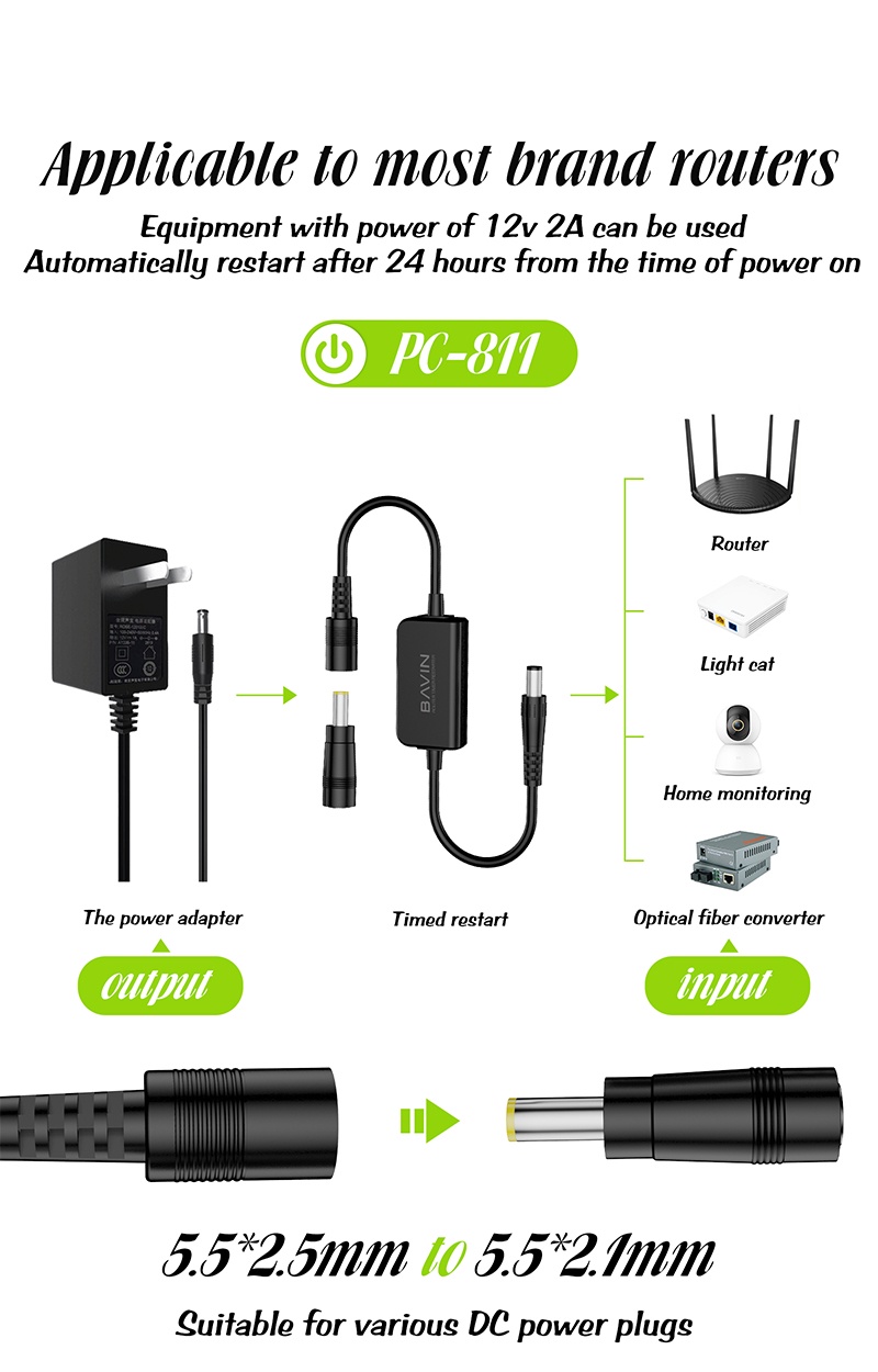 BAVIN PC811 WIFI Router Cable Adapter Booster Modem Wifi Converter 5V ...