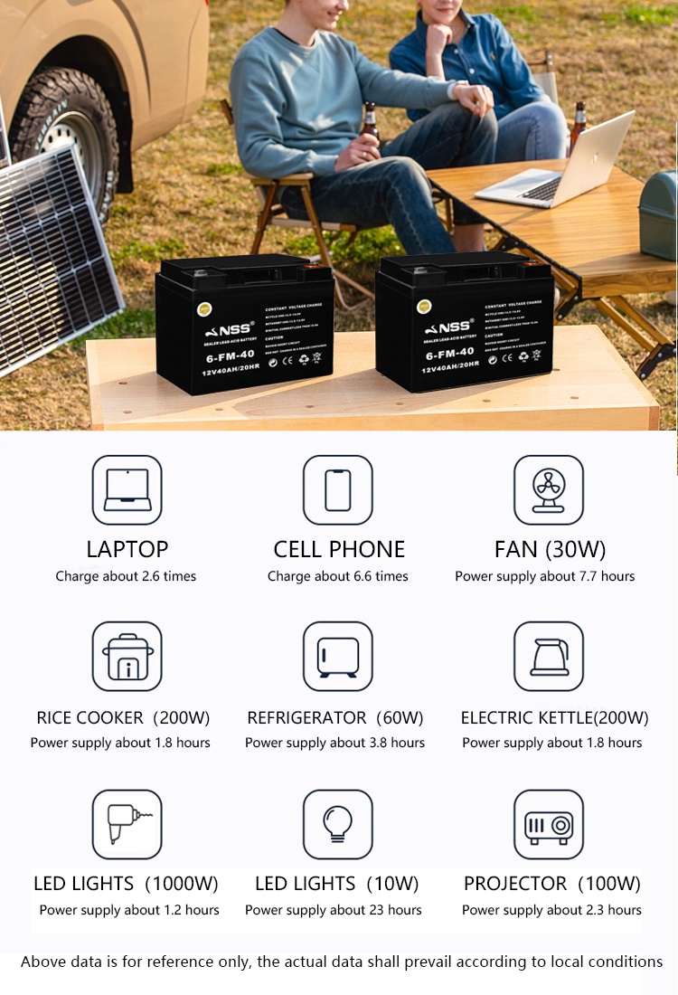 NSS solar power set dc 12v to ac 220v Solar Charging System inverter ...