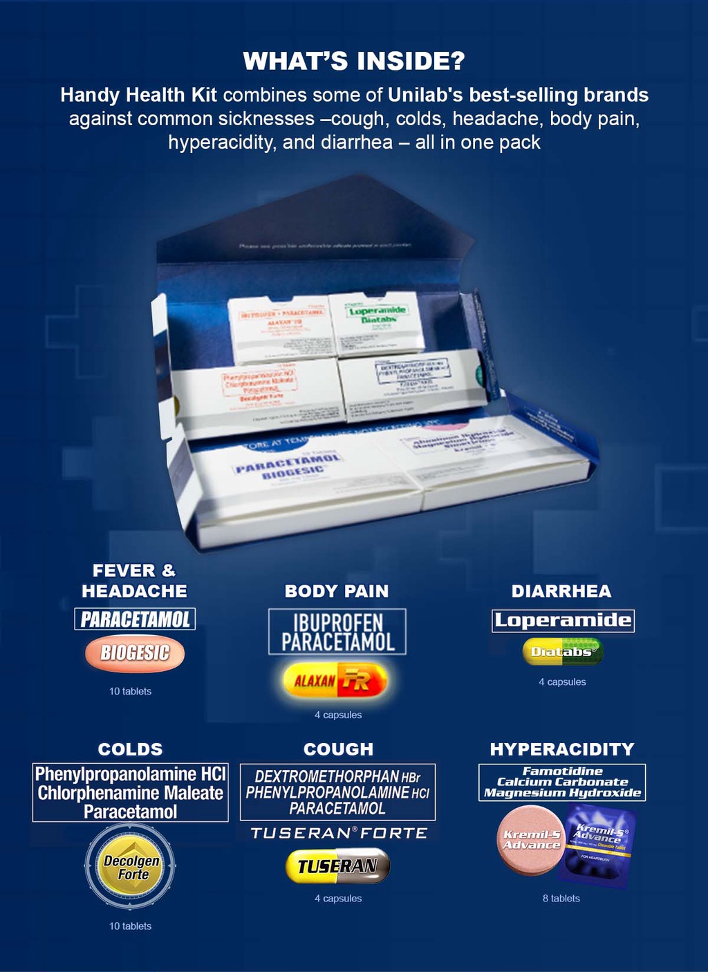 Unilab Handy Health Kit - Medicines for First Aid and Medical ...