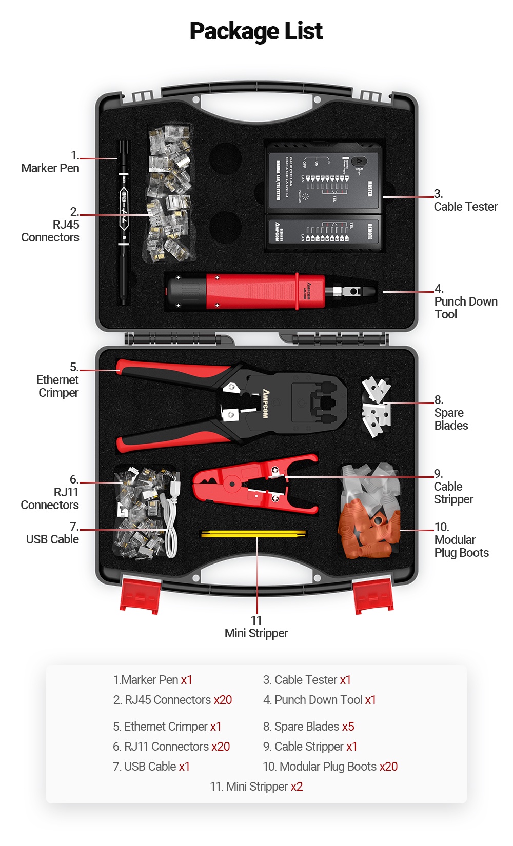 Ampcom Network Tool Kit 12 In 1 Professional Portable Ethernet Computer ...