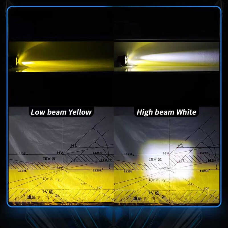 LED Headlight ng Motorcycle 3500K Yellow 6000K White High/Low Beams ...