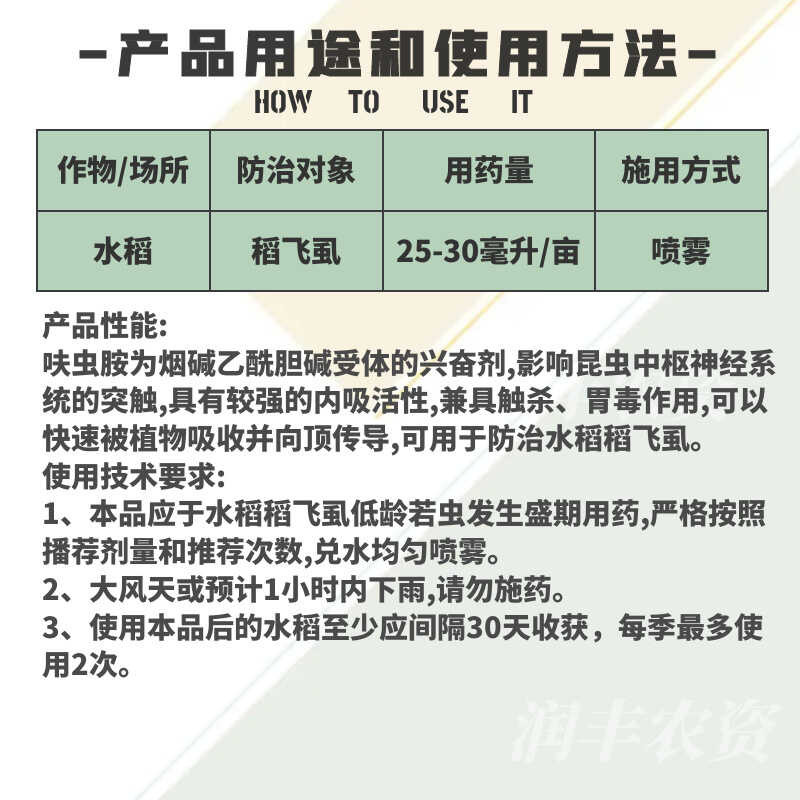 Shandong Libang Ruizong 20% fipronil, rice planthopper, large factory ...