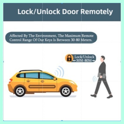 ,Car Door Lock Remote Control Universal Keyless Entry System Locking ...