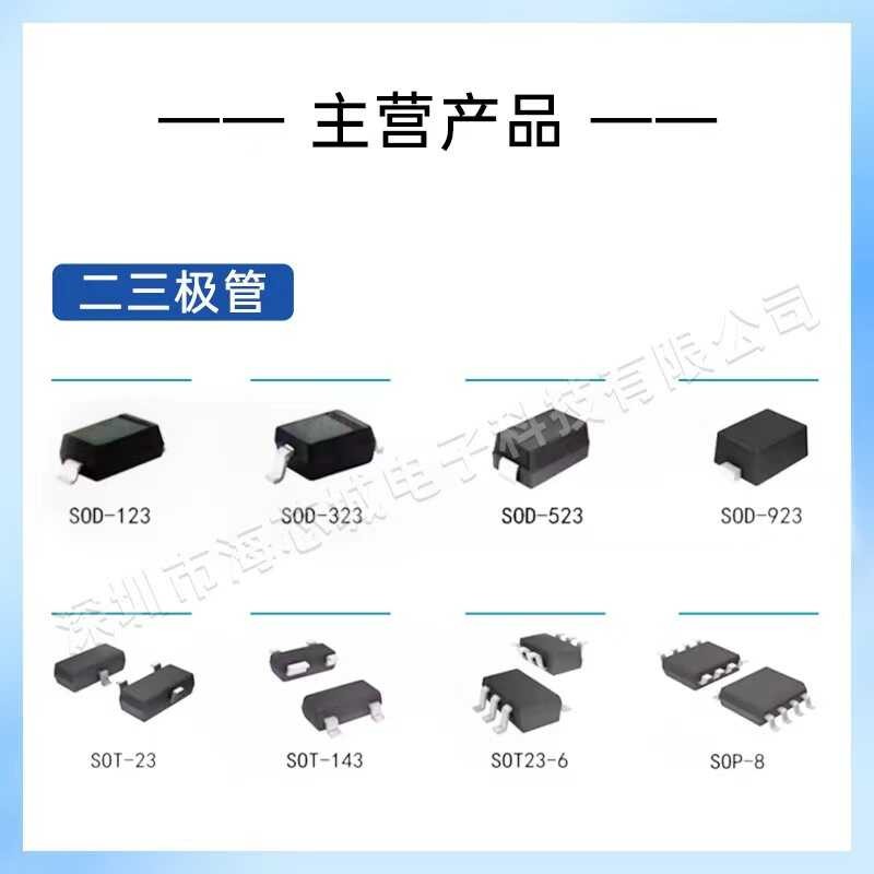 Original BMI320 Bosch LGA-14 sensor module - UniTop