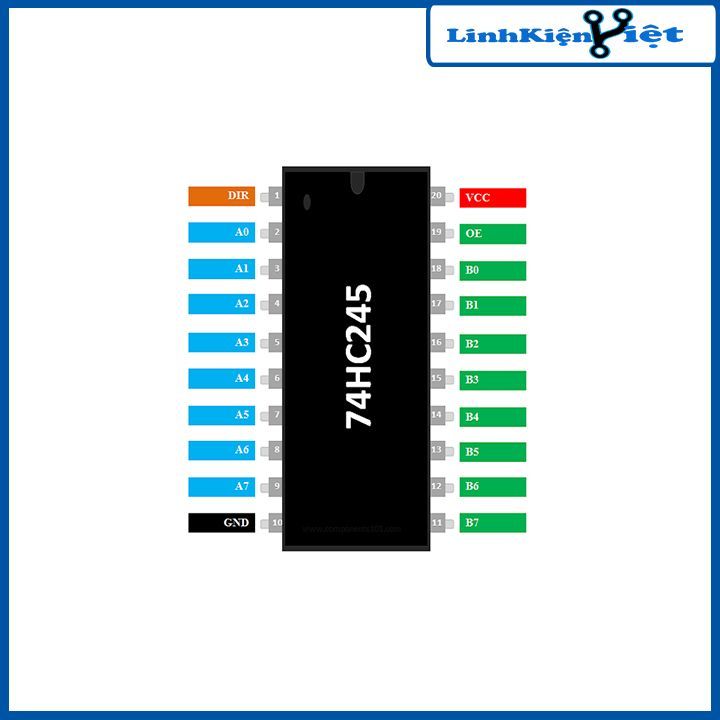 Ic 74HC245 OCTAL BUS TRANSCEIVER TRI-STATE 5.2MM - UniTop