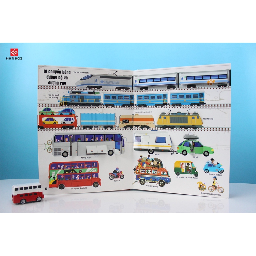 Multi-interactive book - Types of transportation in the world - PFL Store